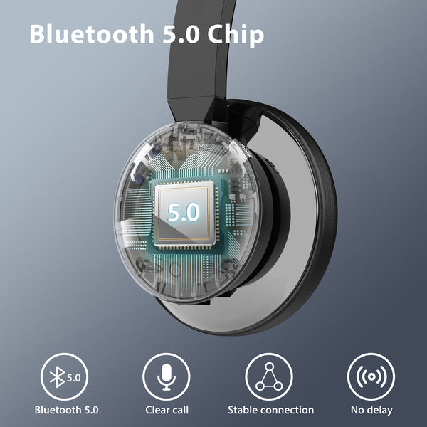 Earbay Wireless Dual Connection Headset - Black - No More Pain Ergonomics