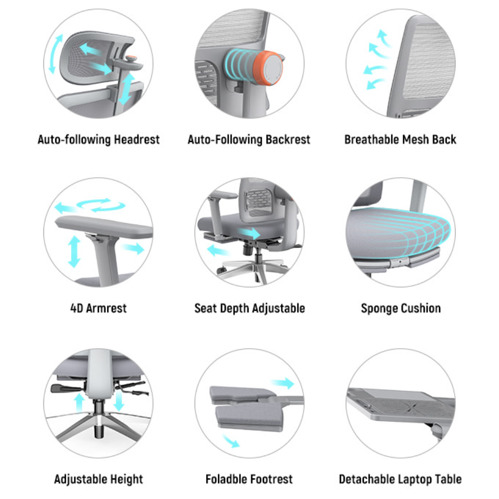 Newtral Magic H Pro Ergonomic Chair - No More Pain Ergonomics