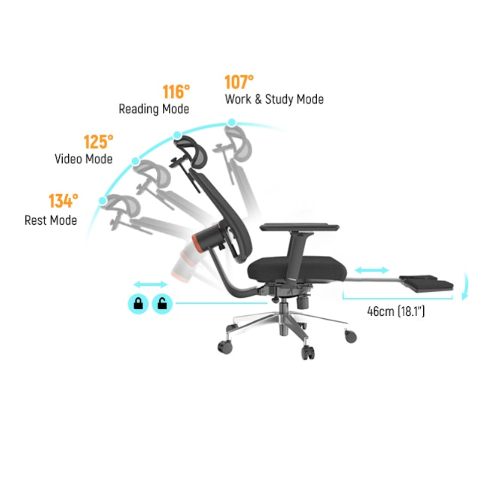 Newtral Magic H Pro Ergonomic Chair - No More Pain Ergonomics