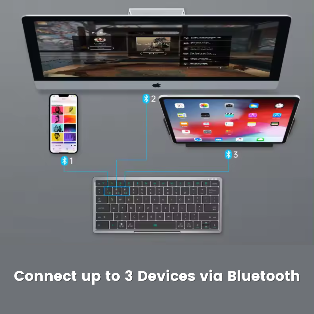 Compact Ergonomic Keyboard with Stand and Trackpad – No More Pain ...